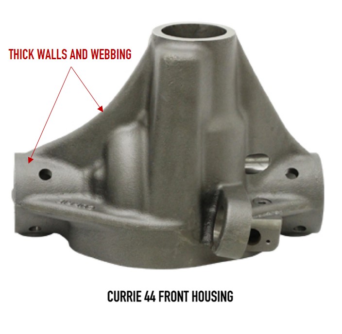 Tech Articles - Tech Tuesday - Currie 4x4