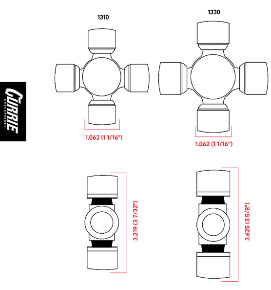 Understanding U-Joint - Currie 4x4