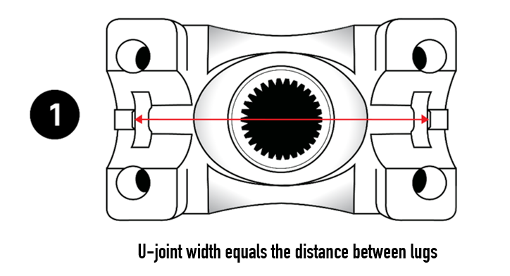 Understanding U-Joint - Currie 4x4